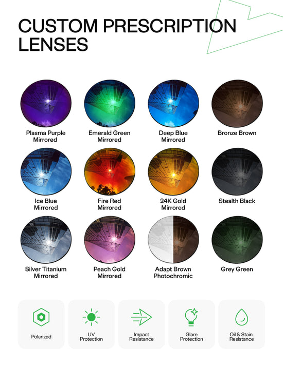 MRY Prescription Replacement Lenses for Oakley Meta HSTN OW8002 51mm ...