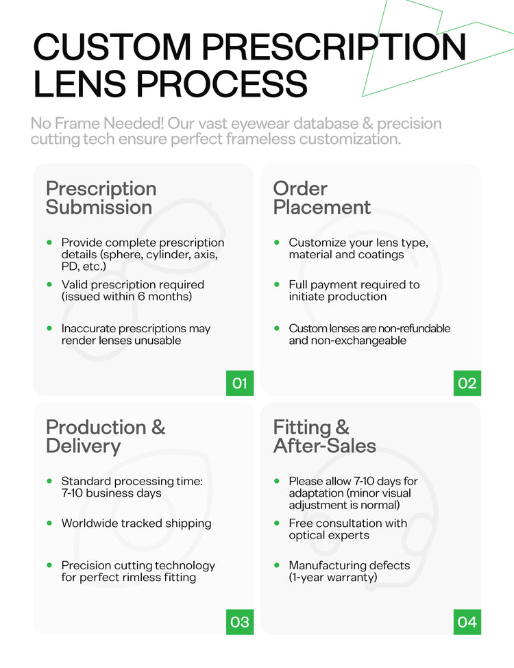 MRY Prescription Replacement Lenses for Oakley Flak 2.0 XL OO9188 – MRY ...